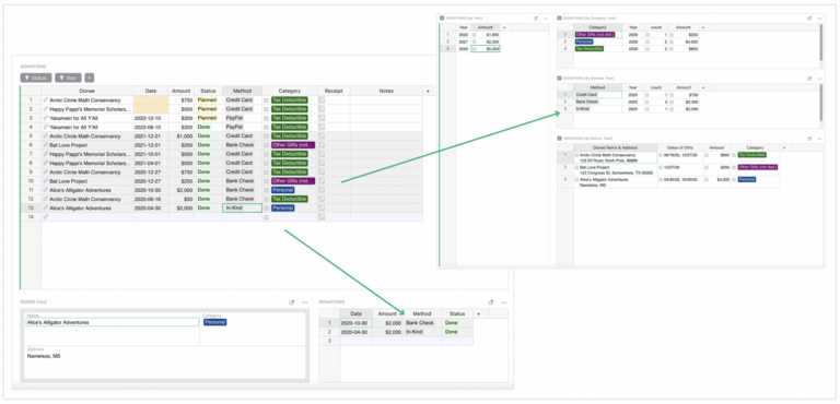 Donation Spreadsheet Template (Free) by Grist
