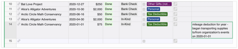 Donation Spreadsheet Template (Free) by Grist