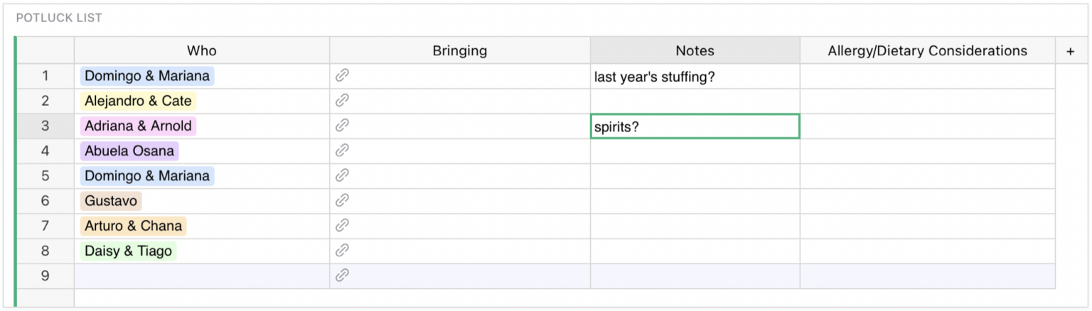 Potluck Spreadsheet Template | Potluck Organizer by Grist