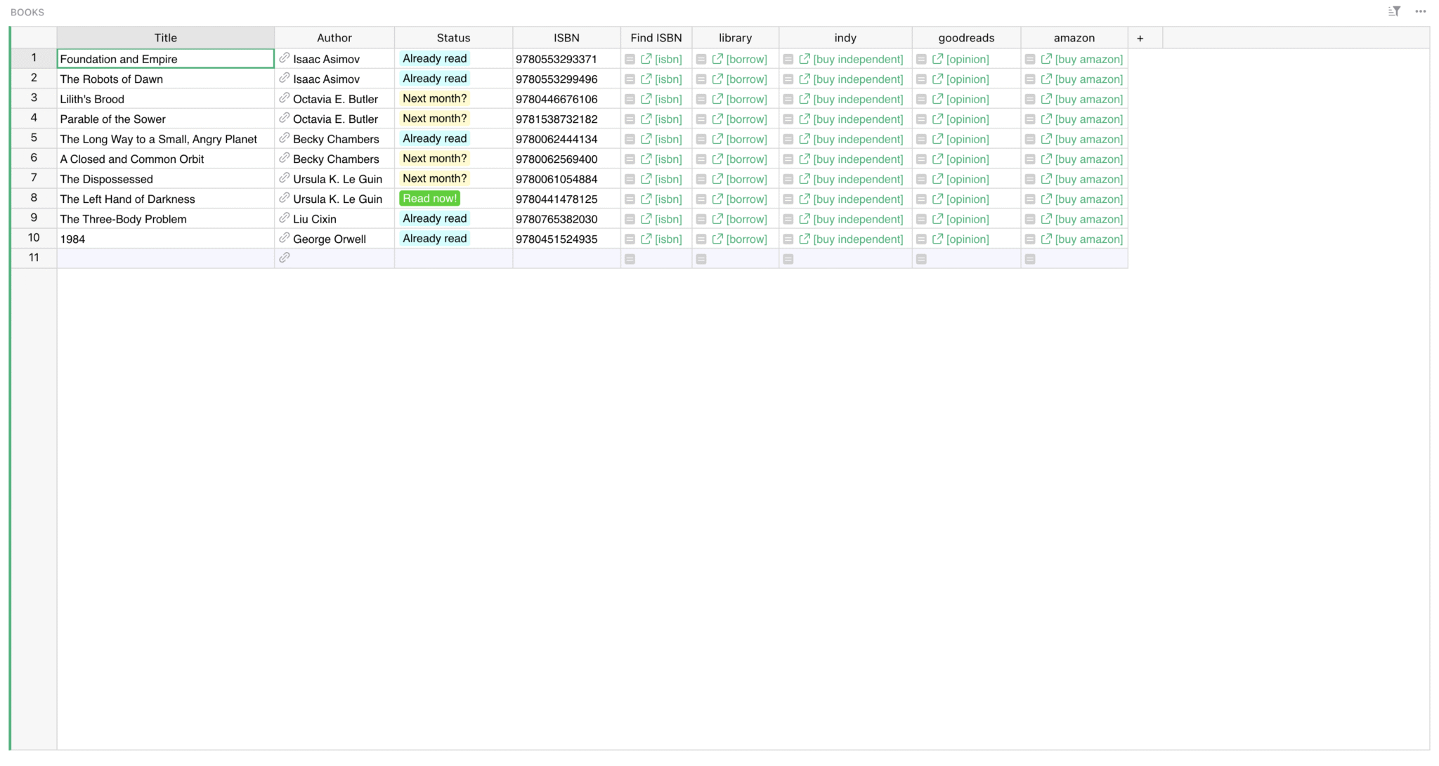 Book Club Template Template (Free & Interactive!) | Grist