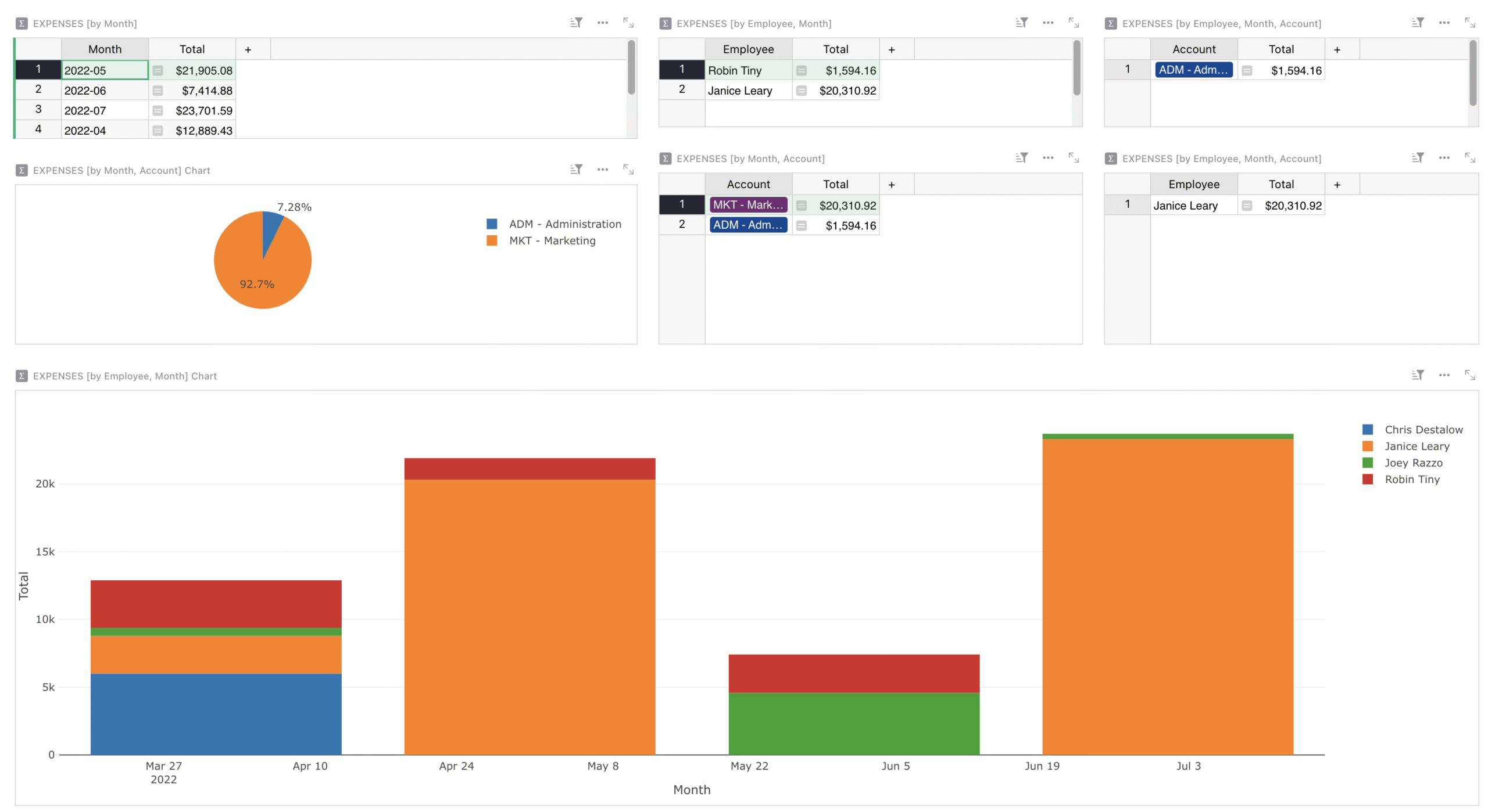 Expense Tracking Template
