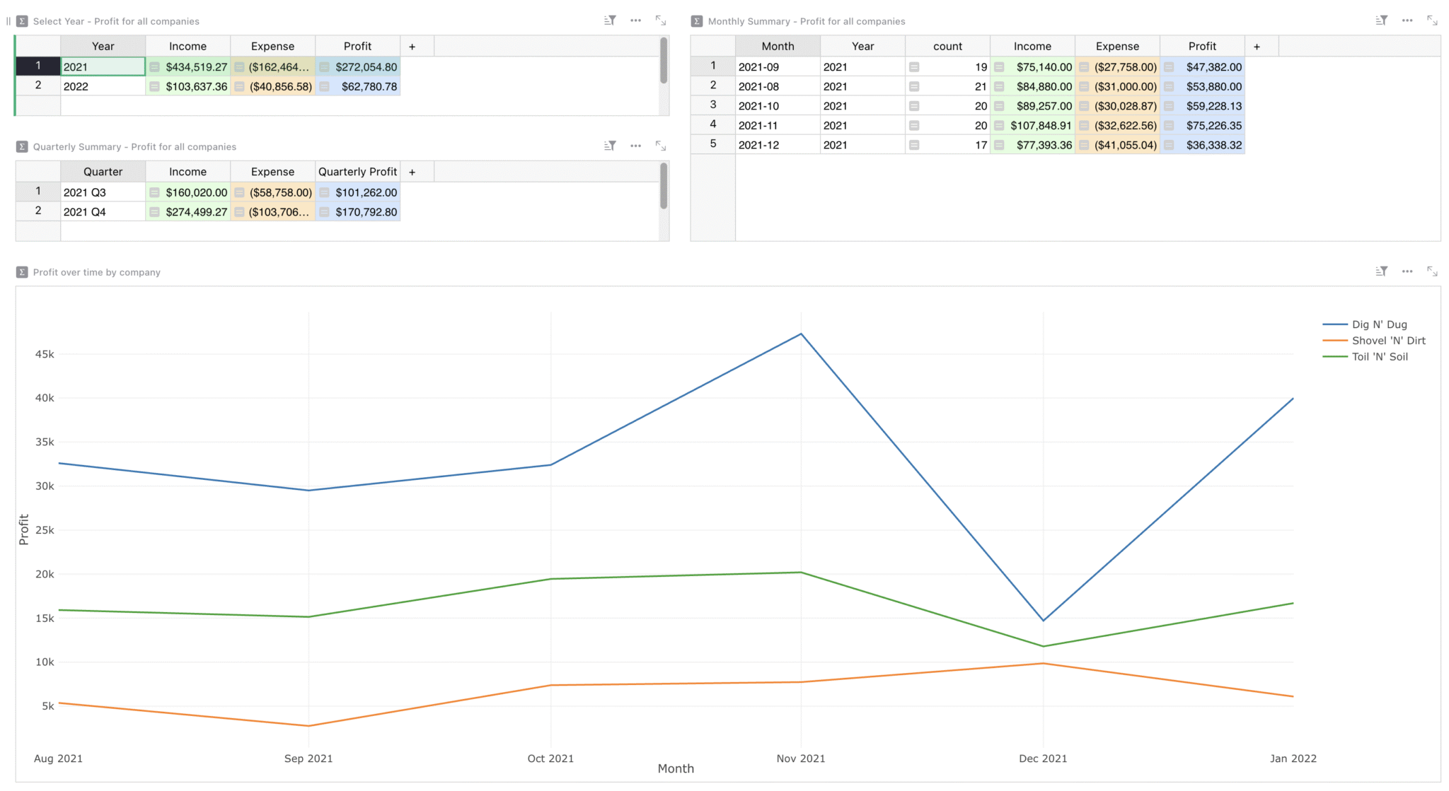 General Ledger Template (Free & Interactive) | Grist