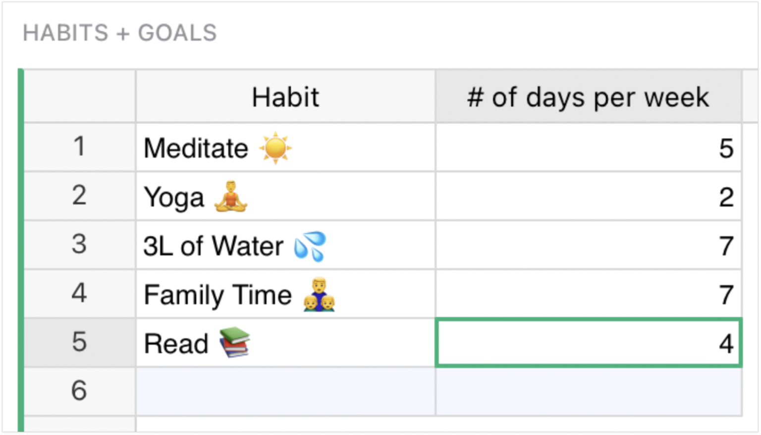 3 Self Improvement Plan Spreadsheet Templates | Grist