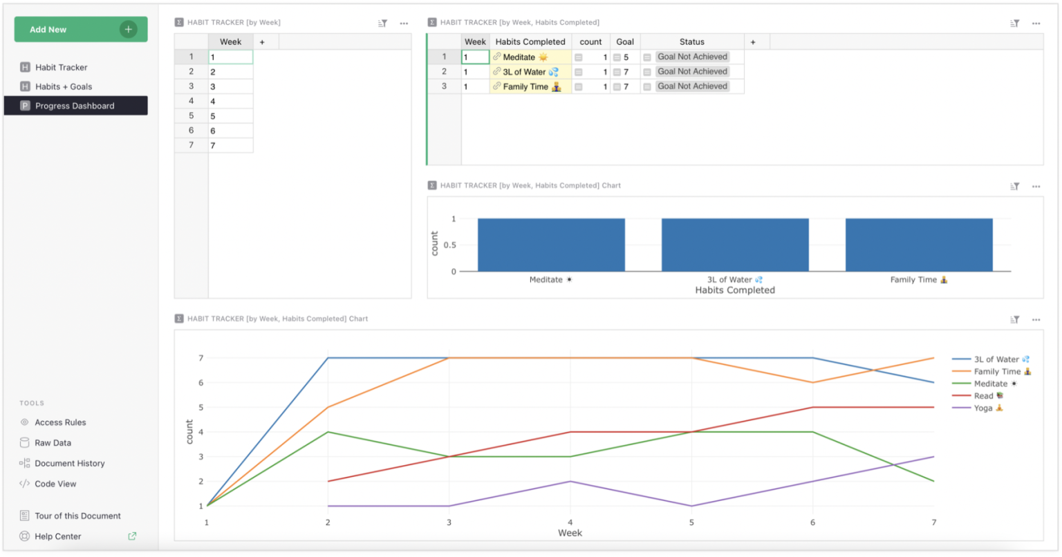 3 Self Improvement Plan Spreadsheet Templates | Grist