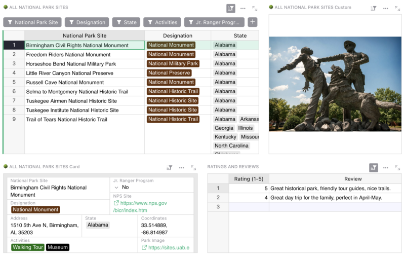 Digital Commons | Grist