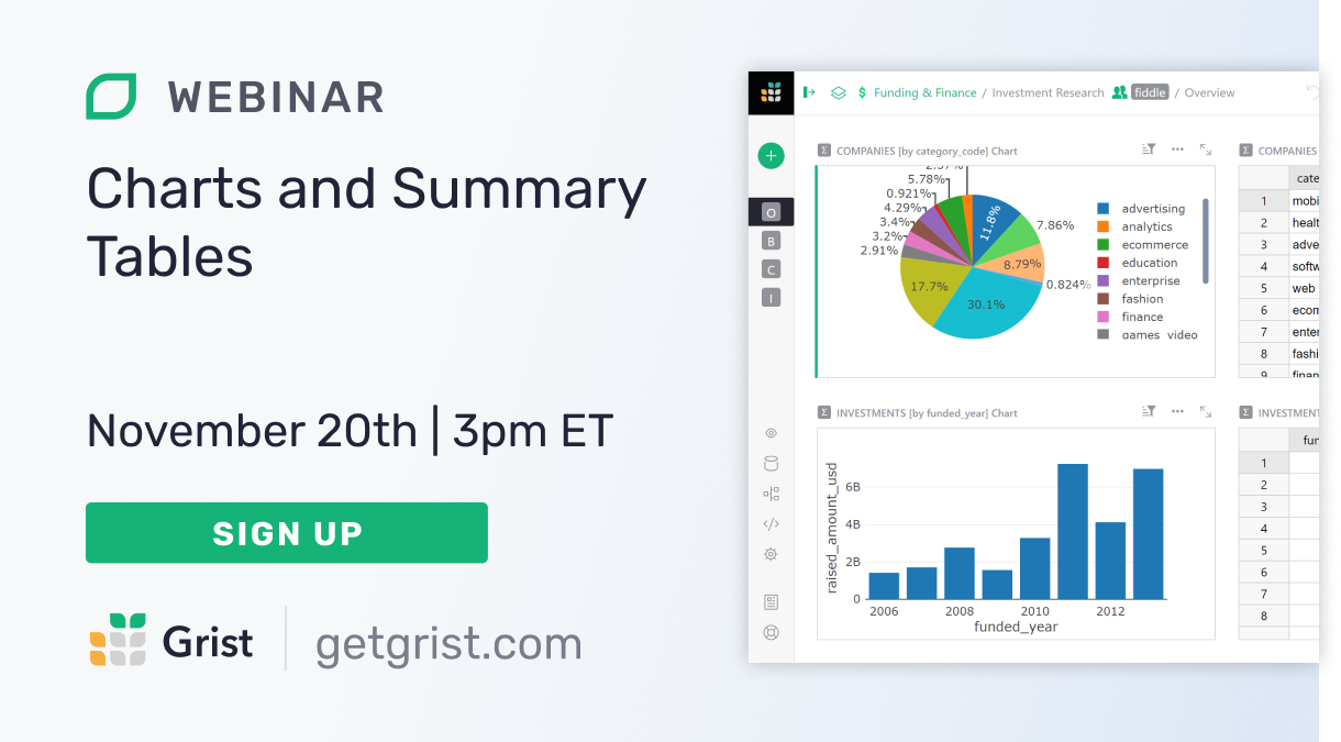 Grist Webinar - Charts and Summary Tables