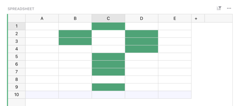What we mean when we call Grist “the evolution of spreadsheets” | Grist