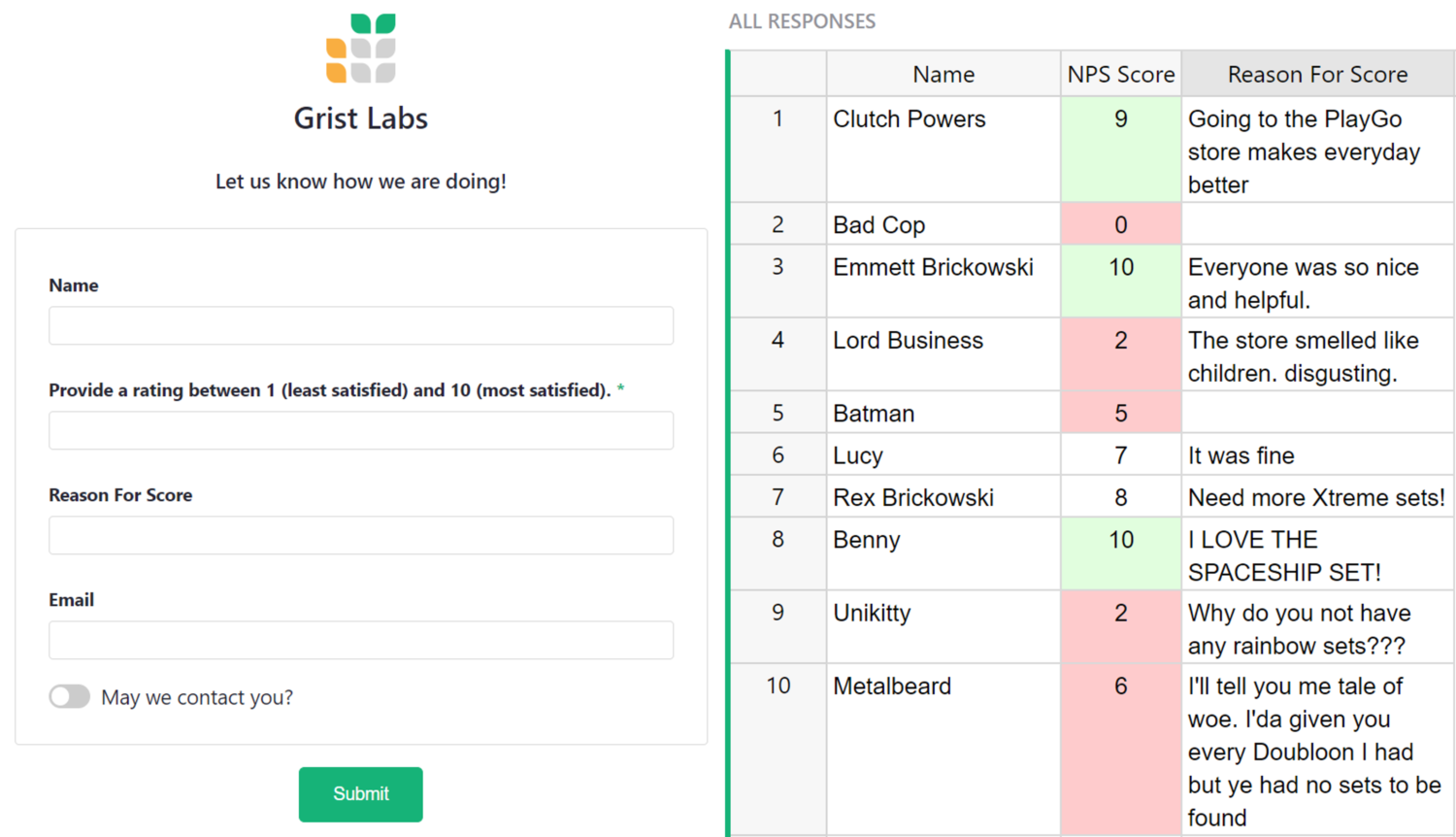 Webinars Archive | Grist