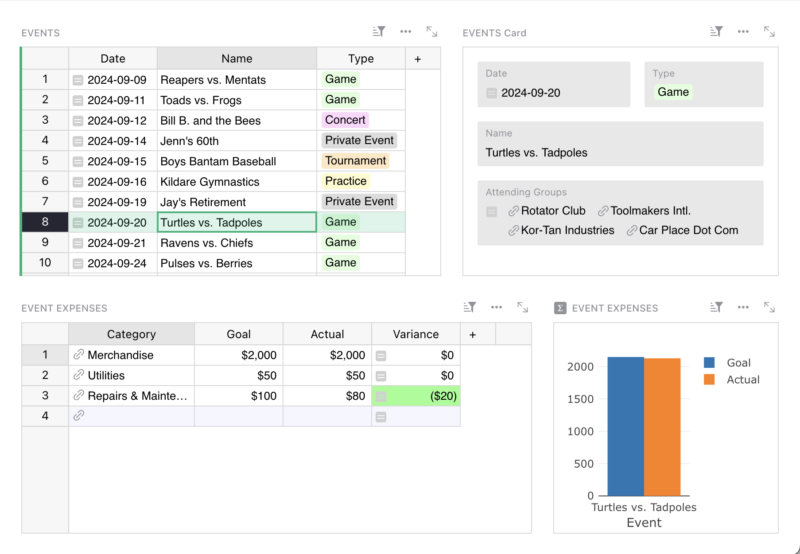 ICP: Spreadsheet for Sports Facility Management | Grist